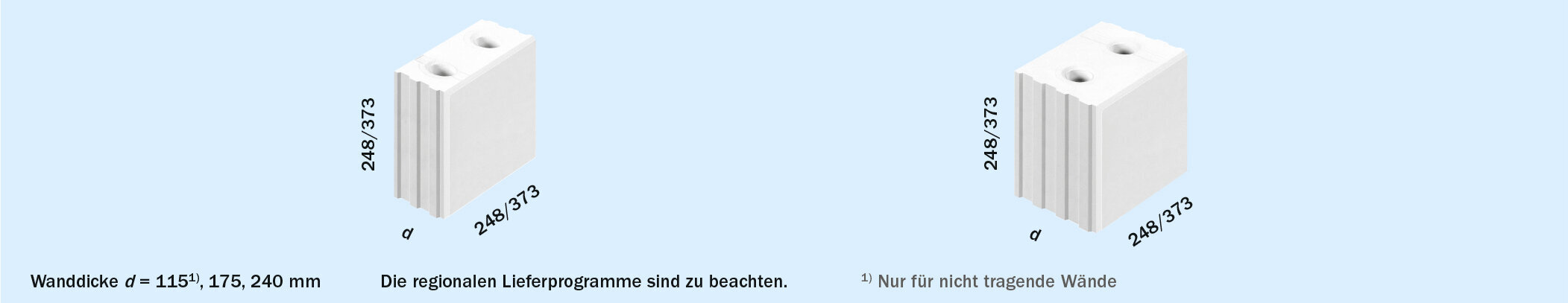Kalksandsteine für die Verarbeitung mit Dünnbettmörtel